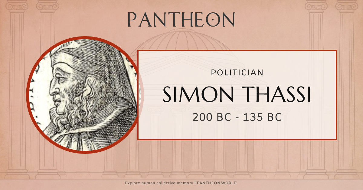 Simon Thassi Biography | Pantheon