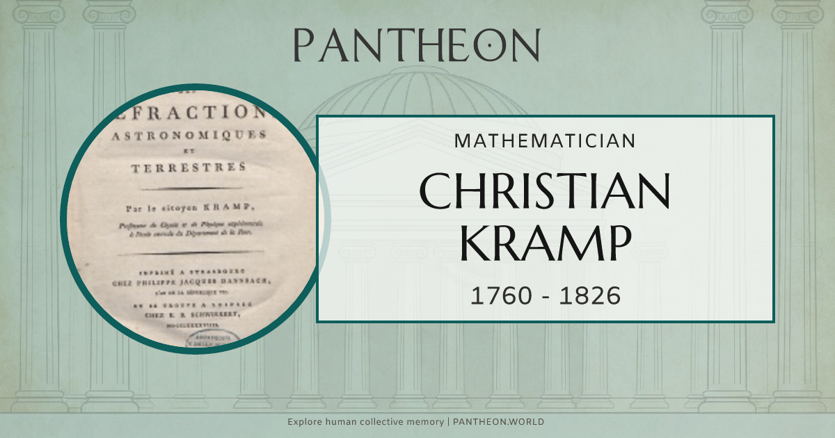 Christian Kramp Biography | Pantheon
