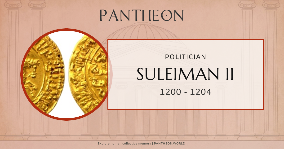 Suleiman II Biography | Pantheon