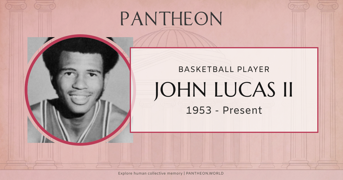 John Lucas II Biography | Pantheon