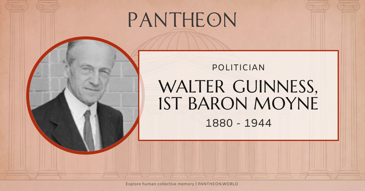 Walter Guinness, 1st Baron Moyne Biography | Pantheon