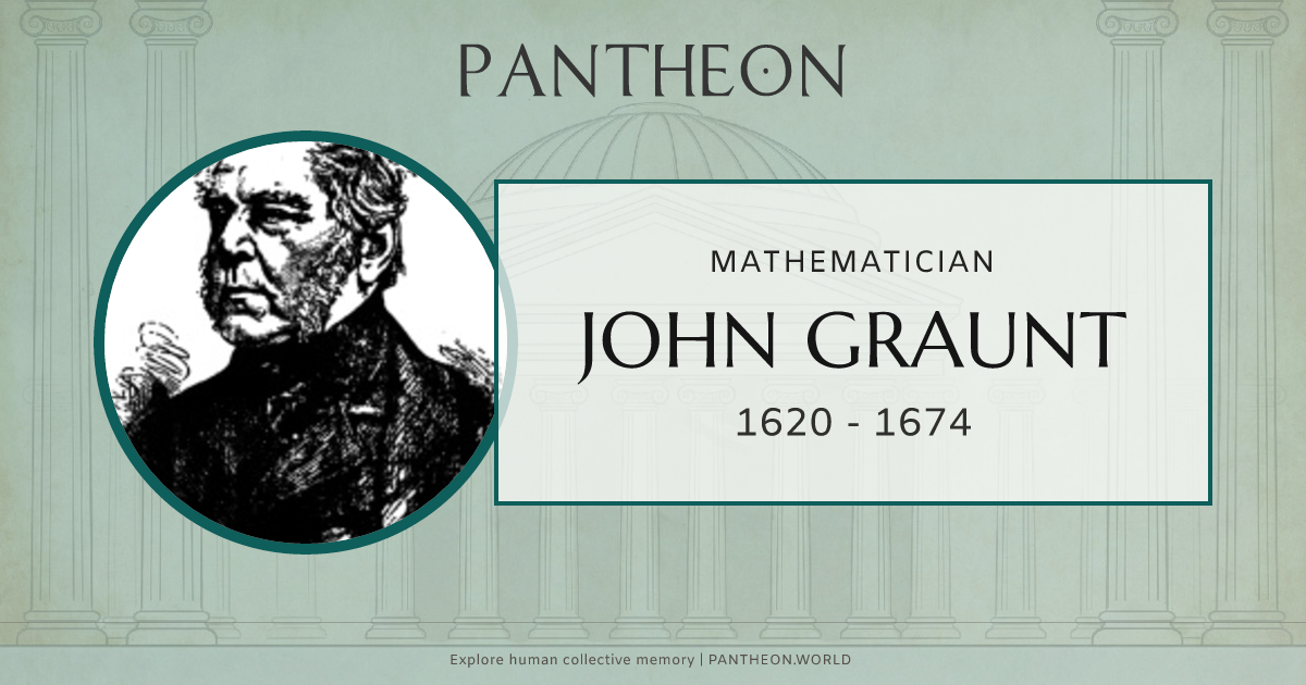John Graunt Biography | Pantheon