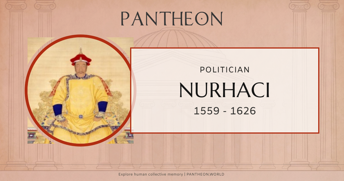 Nurhaci Biography | Pantheon