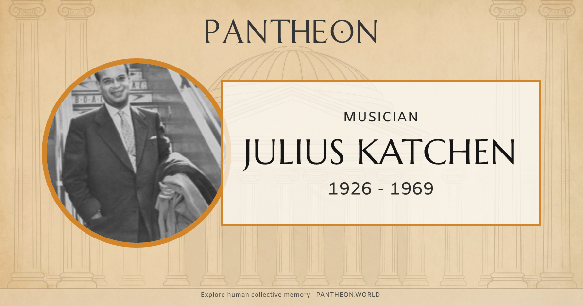 Julius Katchen Biography | Pantheon