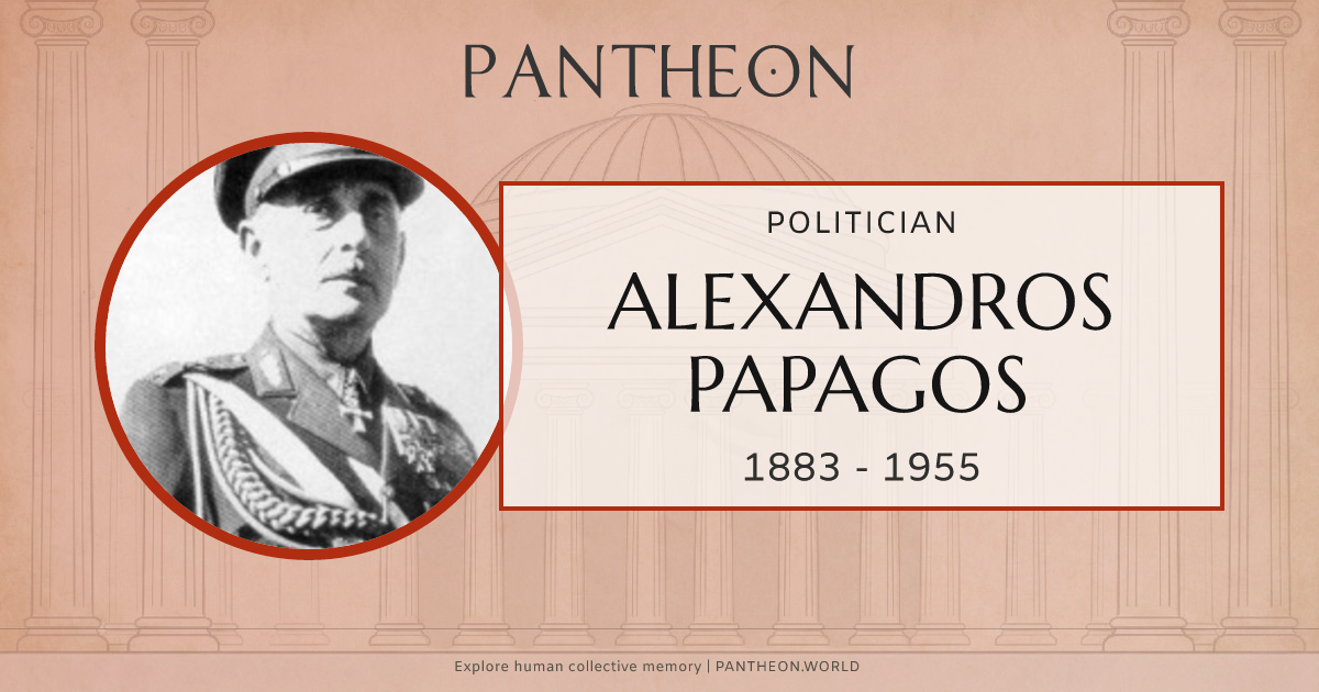 Alexandros Papagos Biography | Pantheon