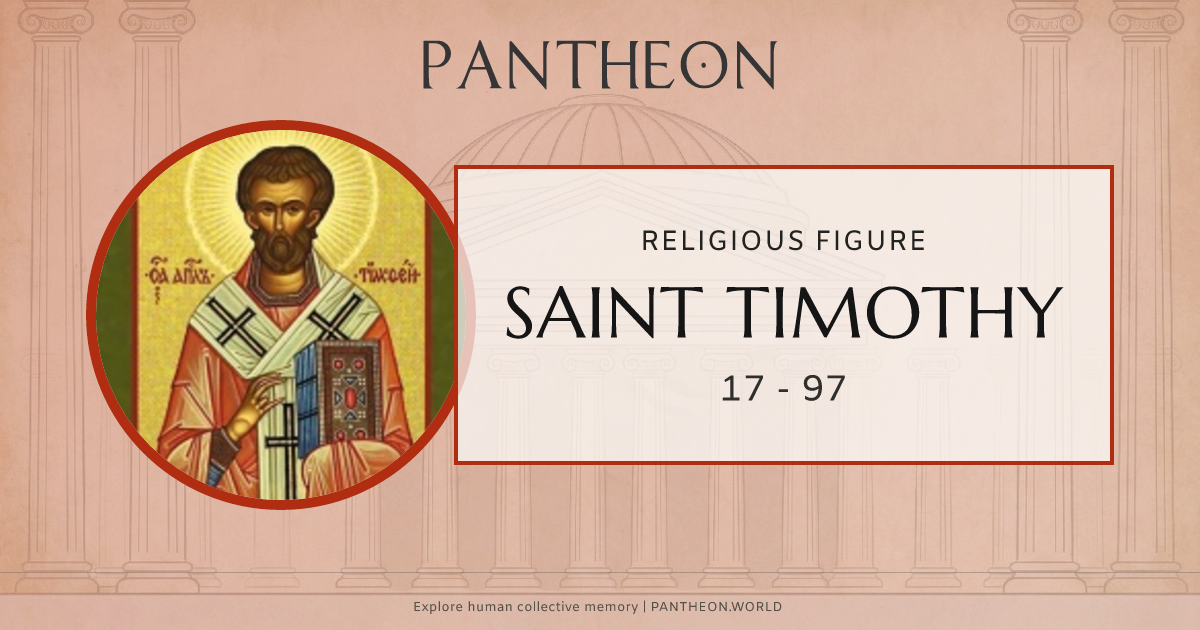 Saint Timothy Biography | Pantheon