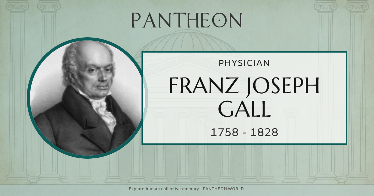 Franz Joseph Gall Biography | Pantheon