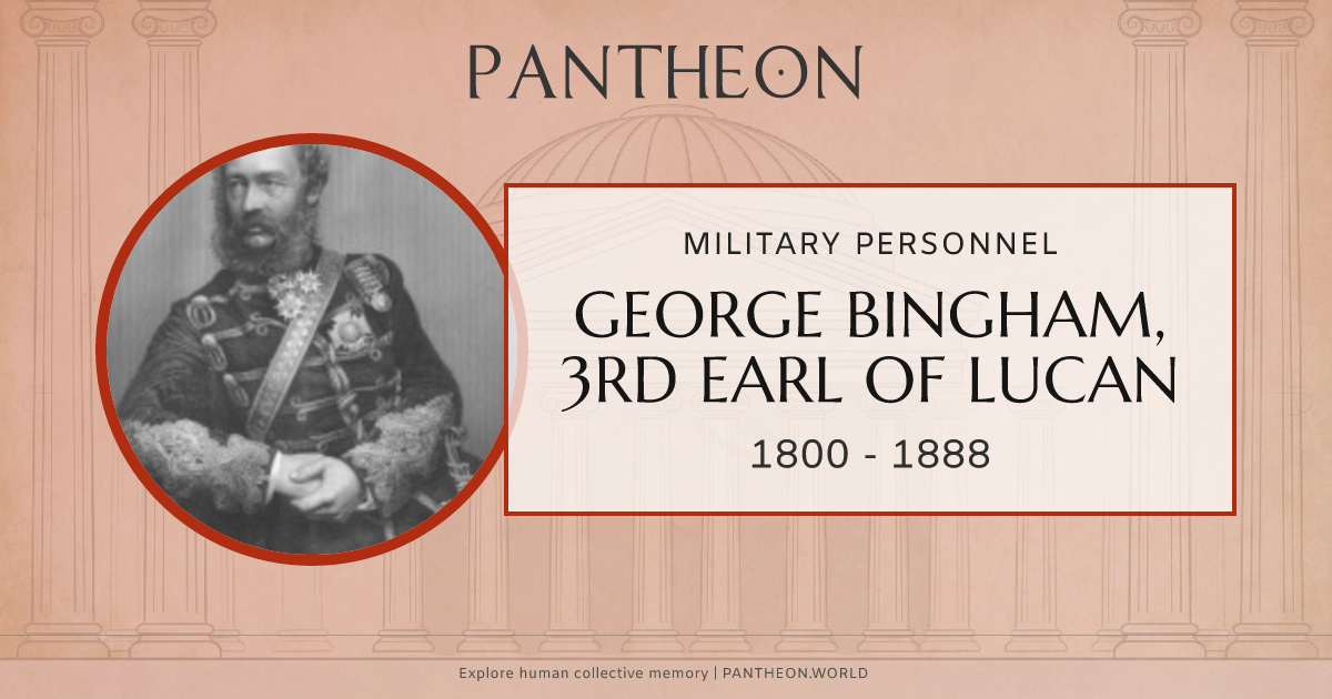 George Bingham, 3rd Earl of Lucan Biography | Pantheon