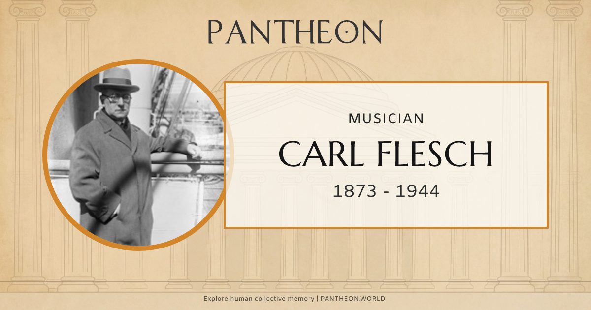 Carl Flesch Biography | Pantheon