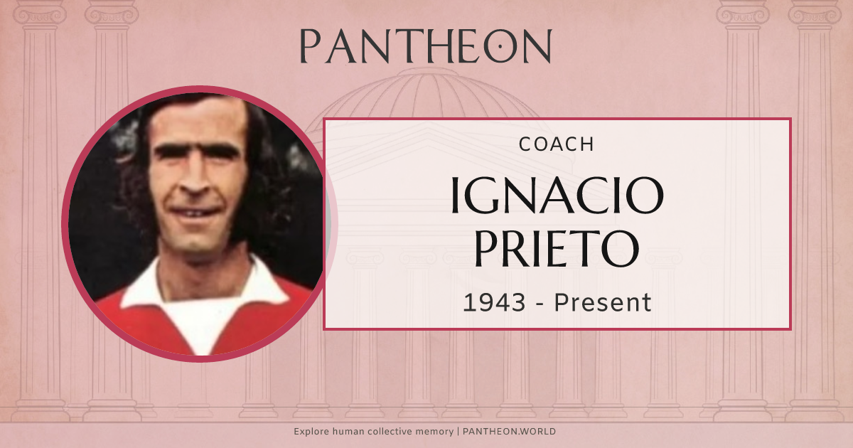 Ignacio Prieto Biography | Pantheon