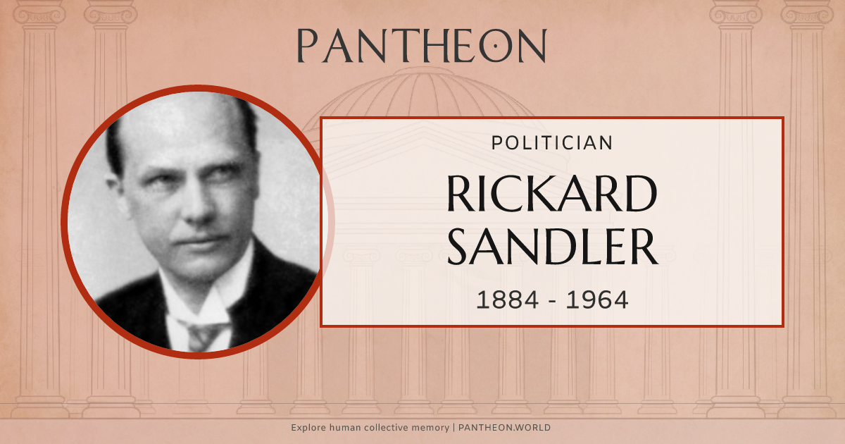 Rickard Sandler Biography | Pantheon