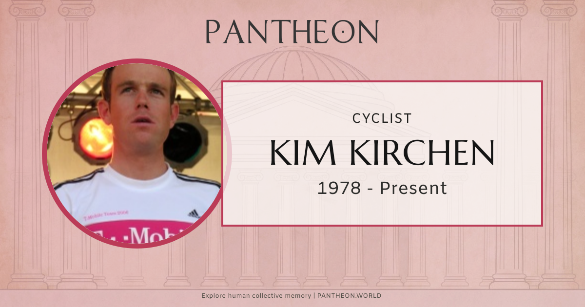 Kim Kirchen Biography | Pantheon