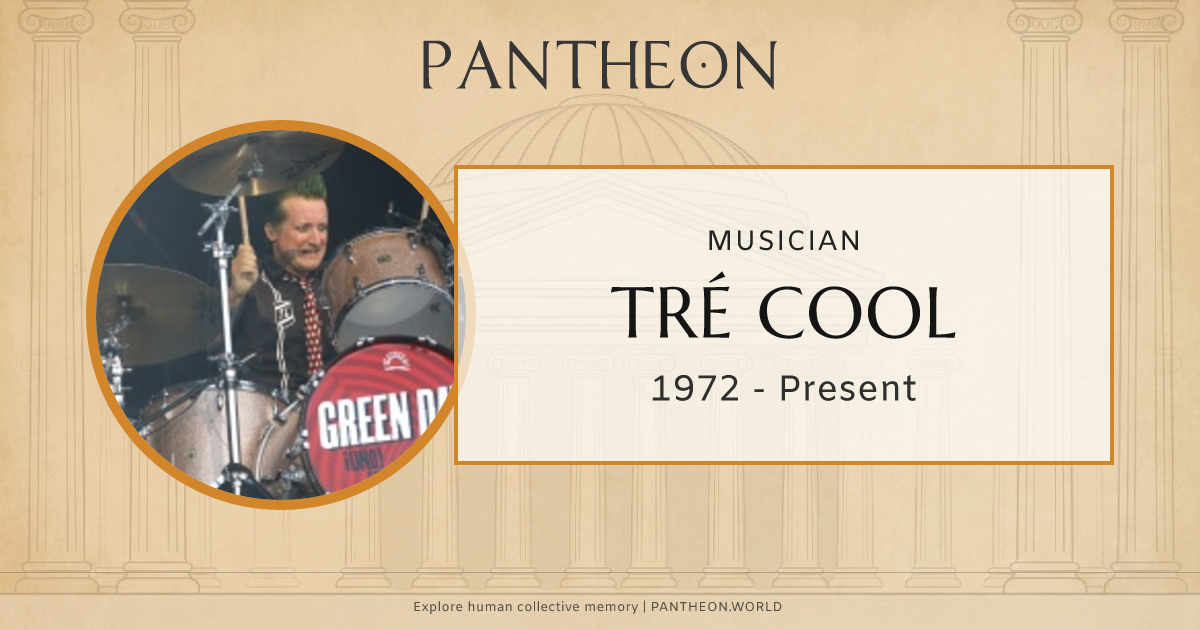 Tré Cool Biography | Pantheon