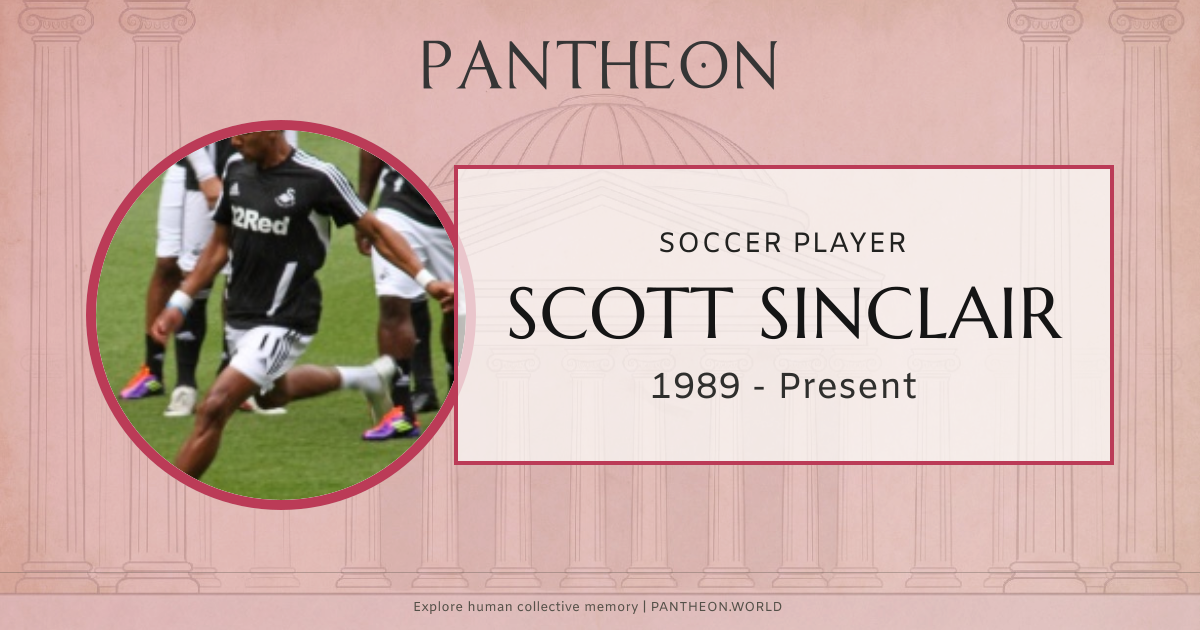 Scott Sinclair Biography | Pantheon