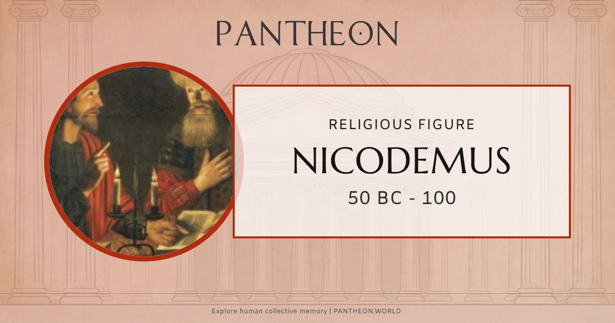 Nicodemus Biography | Pantheon