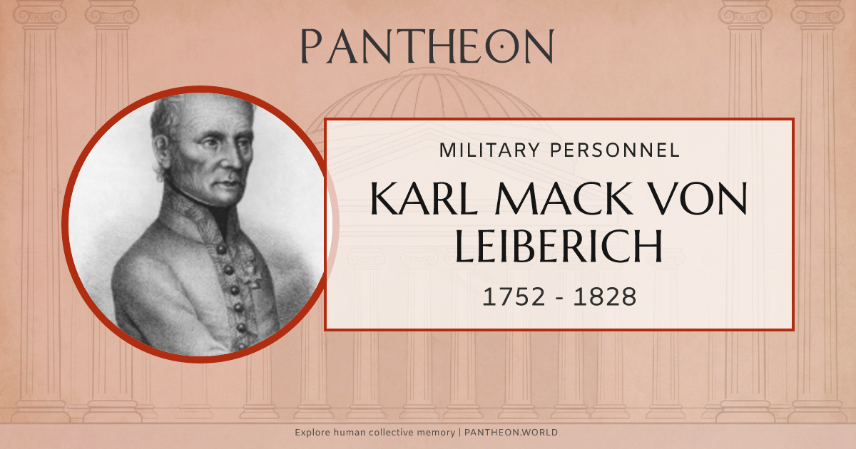 Karl Mack von Leiberich Biography | Pantheon