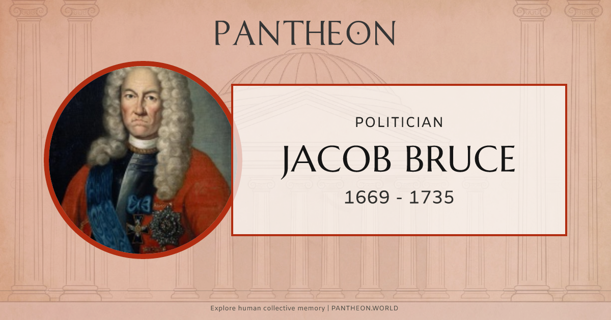 Jacob Bruce Biography | Pantheon
