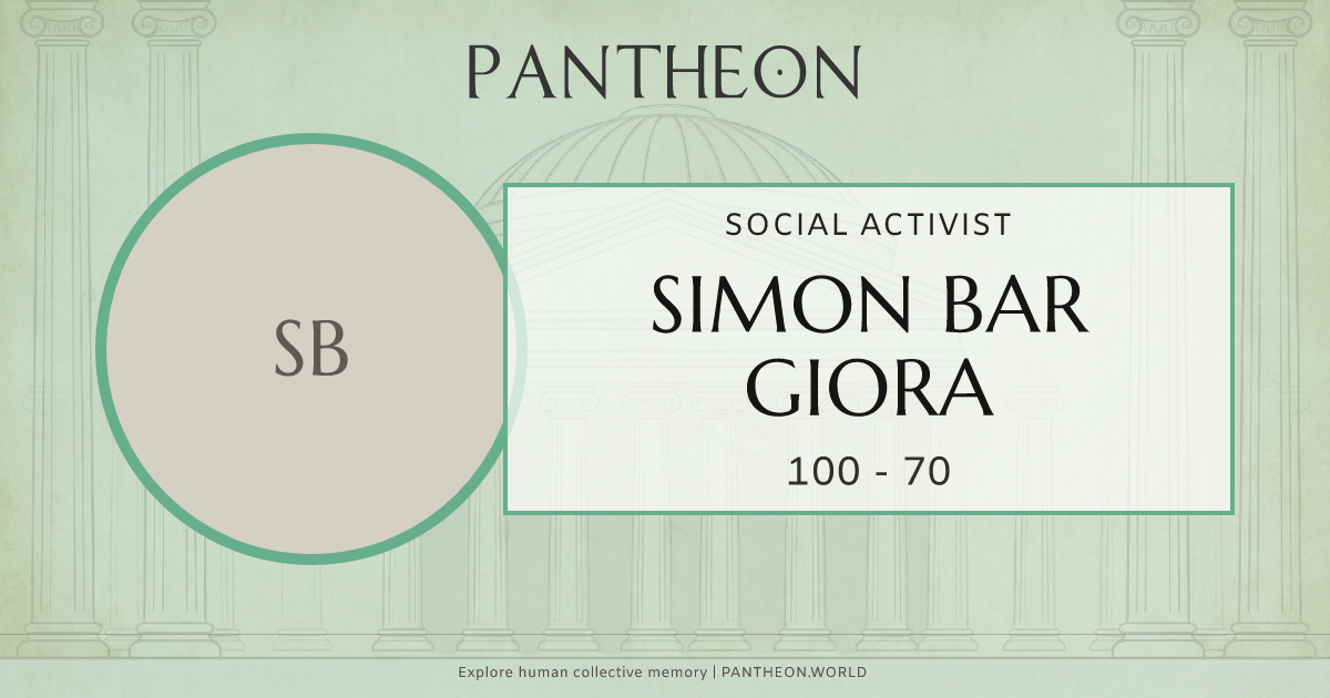 Simon bar Giora Biography | Pantheon