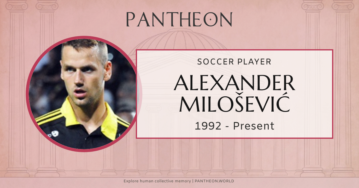 Alexander Milošević Biography | Pantheon