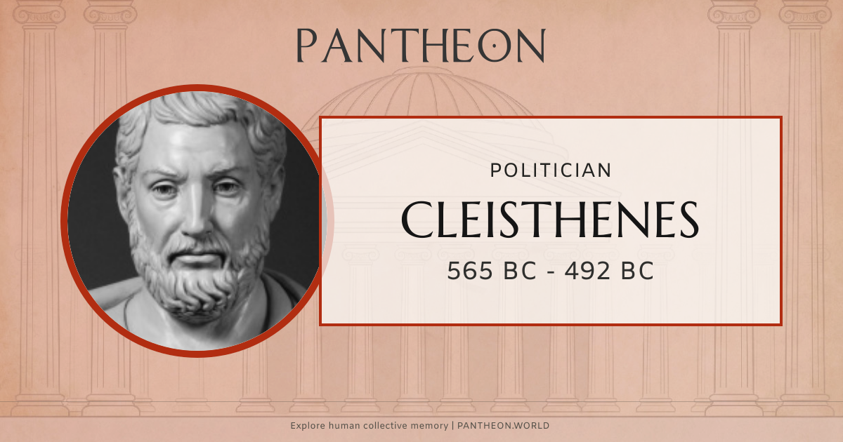 Cleisthenes Biography | Pantheon