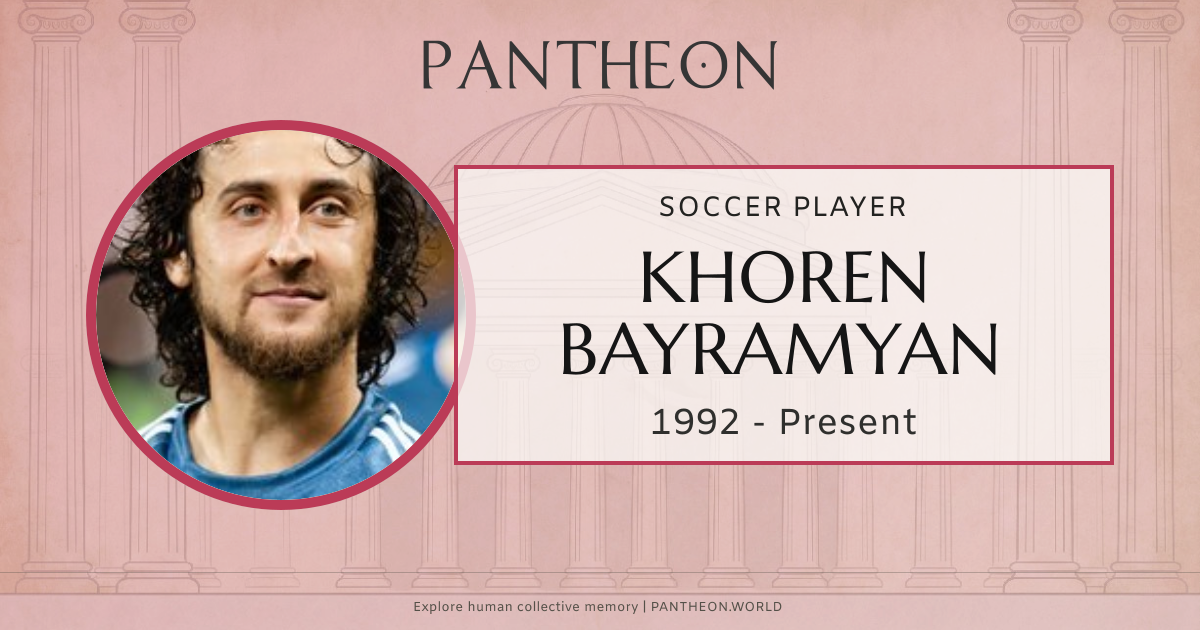 Khoren Bayramyan Biography | Pantheon