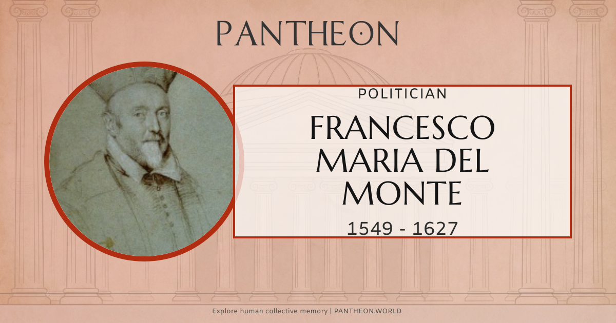 Francesco Maria del Monte Biography | Pantheon