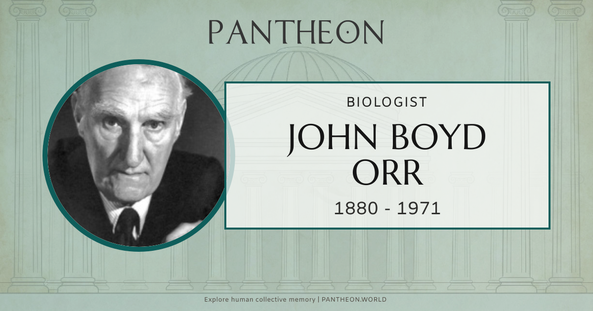 John Boyd Orr Biography | Pantheon