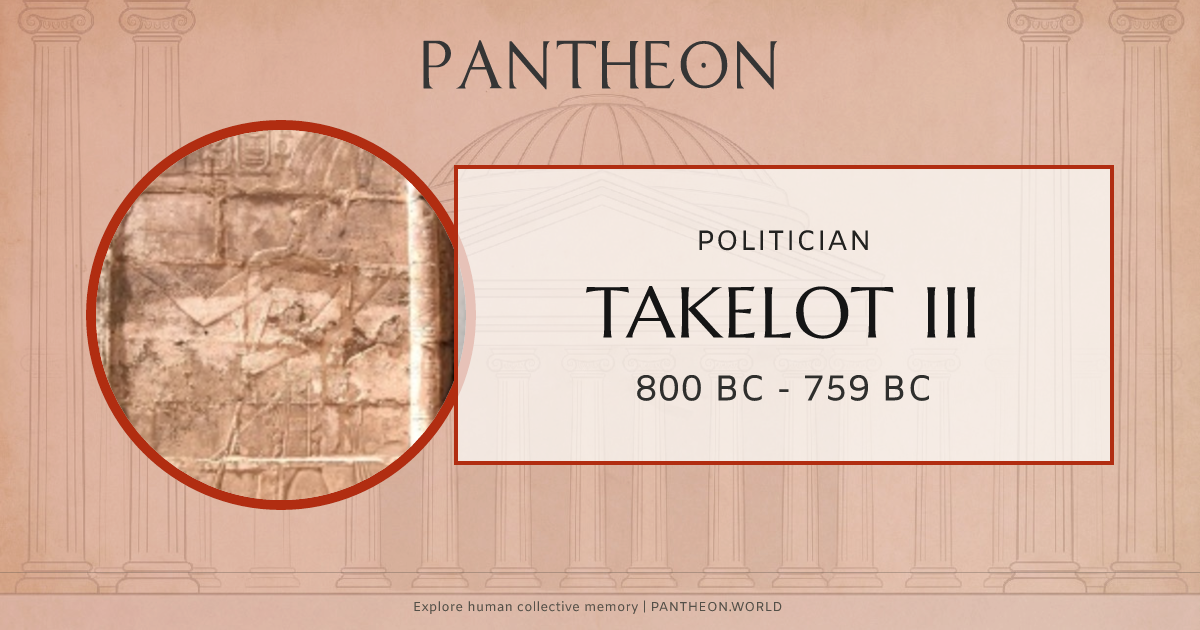 Takelot III Biography | Pantheon