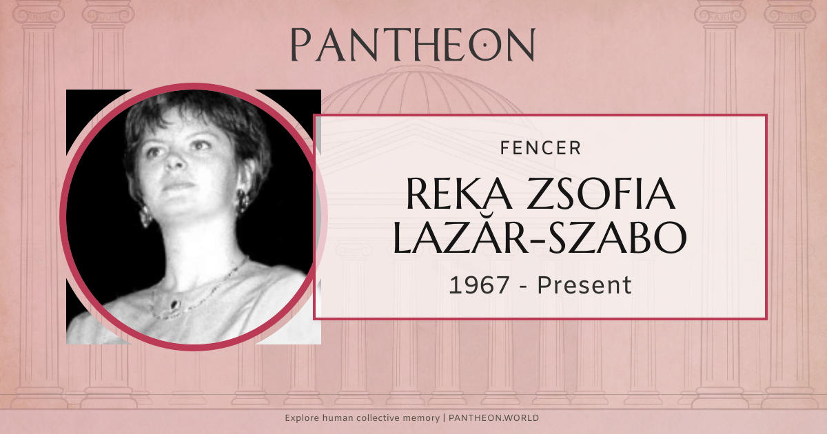 Reka Zsofia Lazăr-Szabo Biography | Pantheon