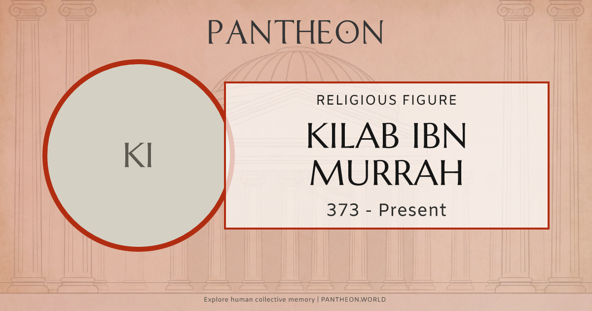 Kilab ibn Murrah Biography | Pantheon