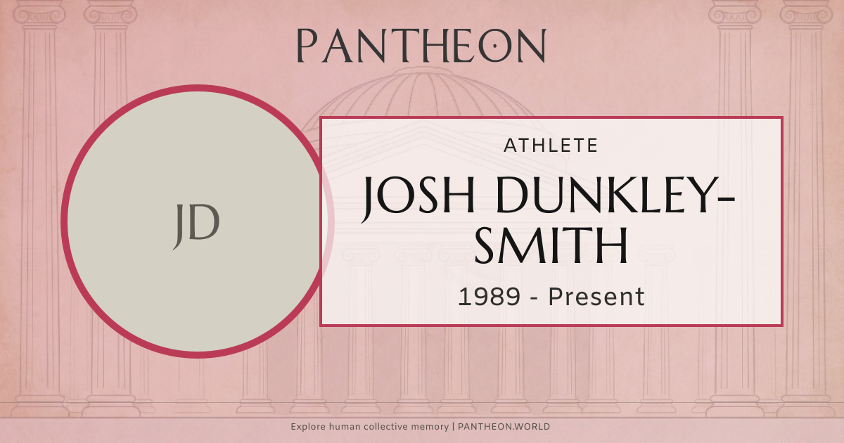 Josh Dunkley-Smith Biography | Pantheon
