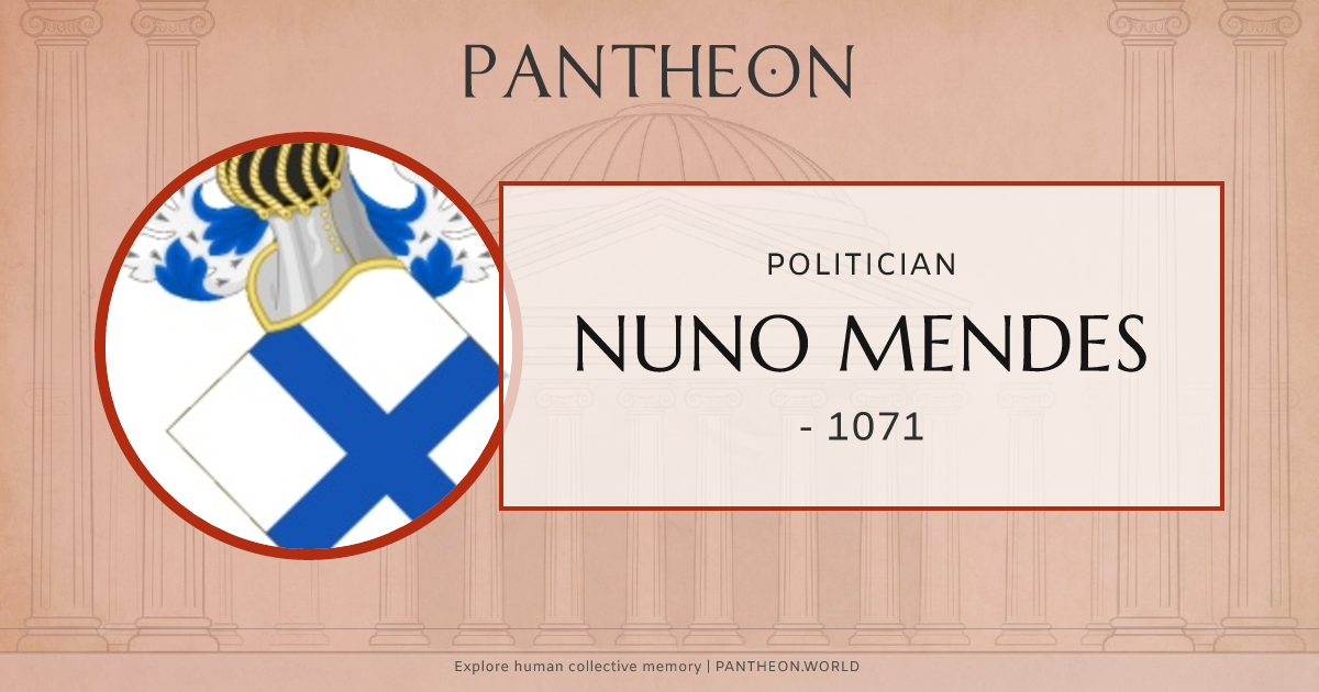 Nuno Mendes Biography | Pantheon