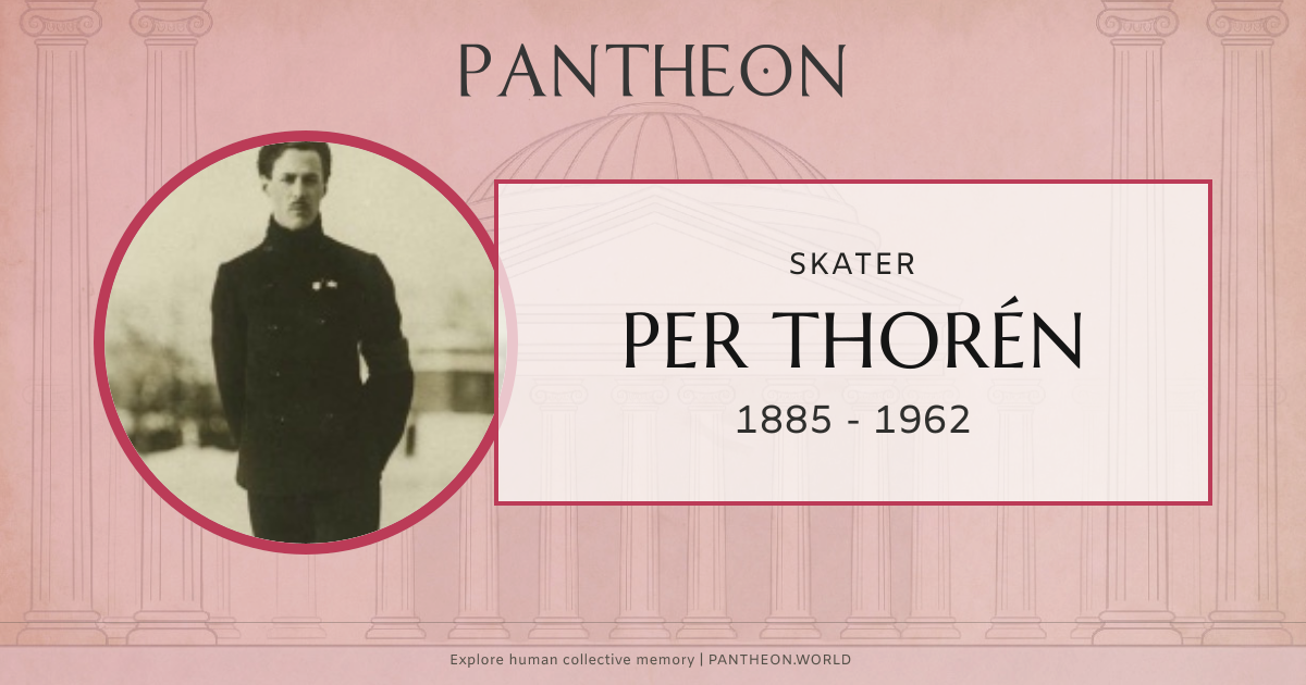 Per Thorén Biography | Pantheon