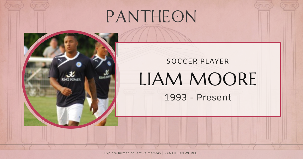 Liam Moore Biography | Pantheon