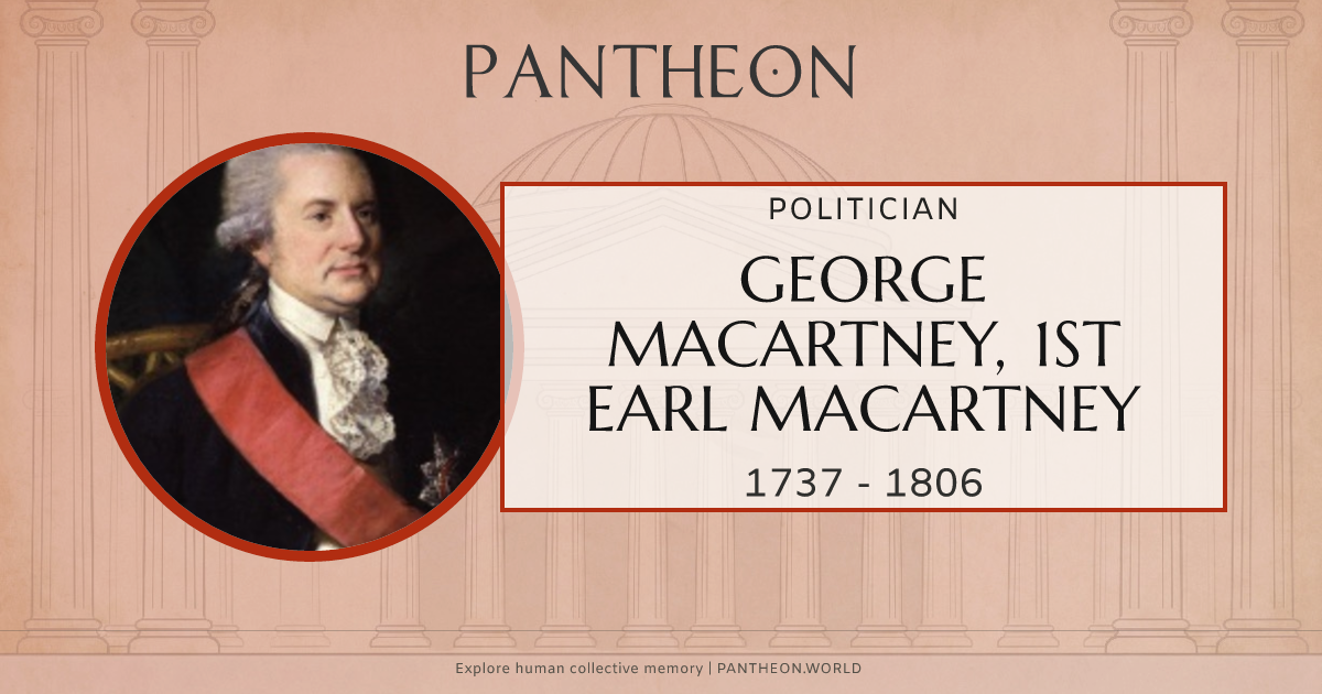 George Macartney, 1st Earl Macartney Biography | Pantheon