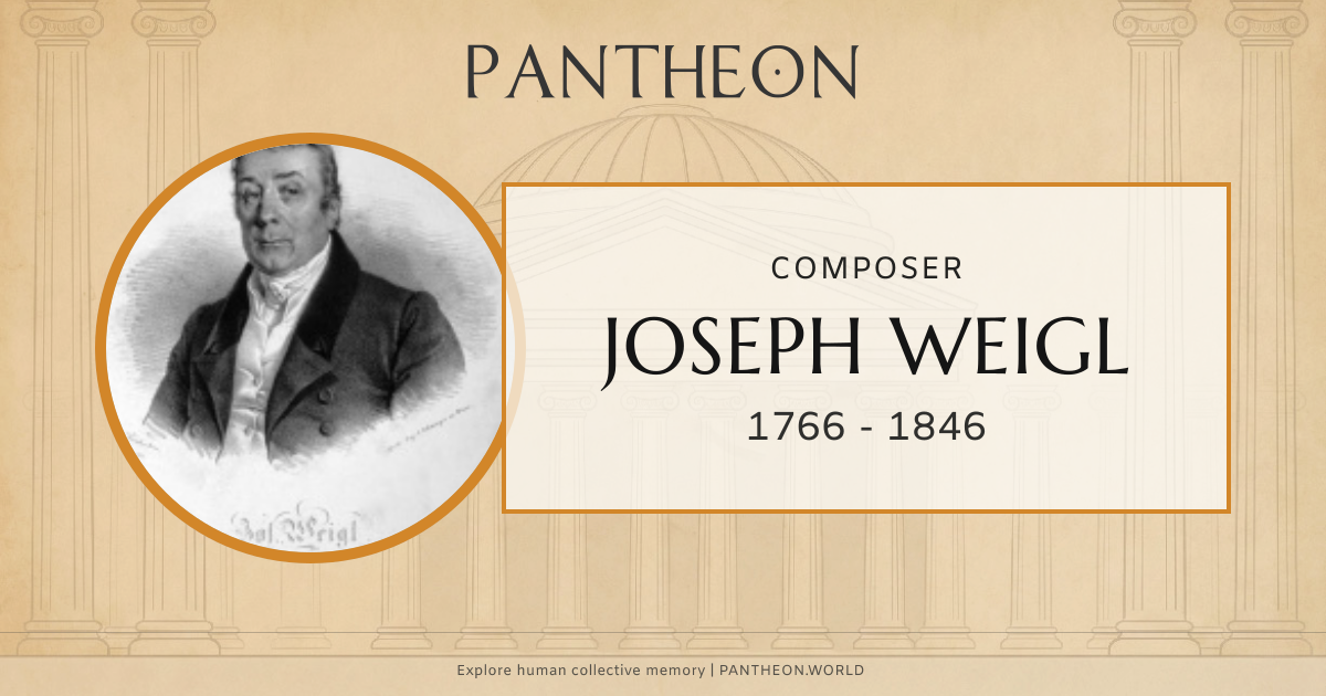 Joseph Weigl Biography | Pantheon