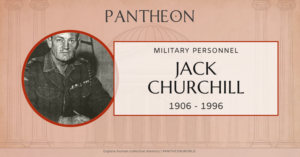 Jack Churchill Biography | Pantheon