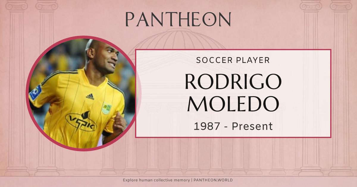Rodrigo Moledo Biography | Pantheon