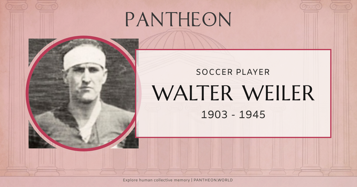 Walter Weiler Biography | Pantheon