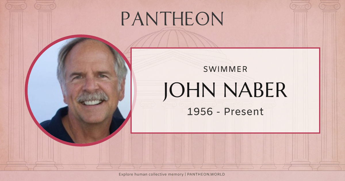 John Naber Biography | Pantheon