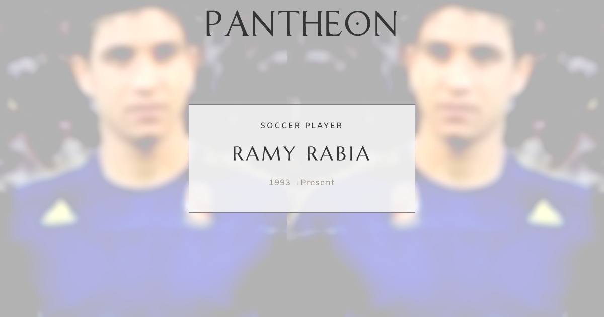 Ramy Rabia Biography | Pantheon