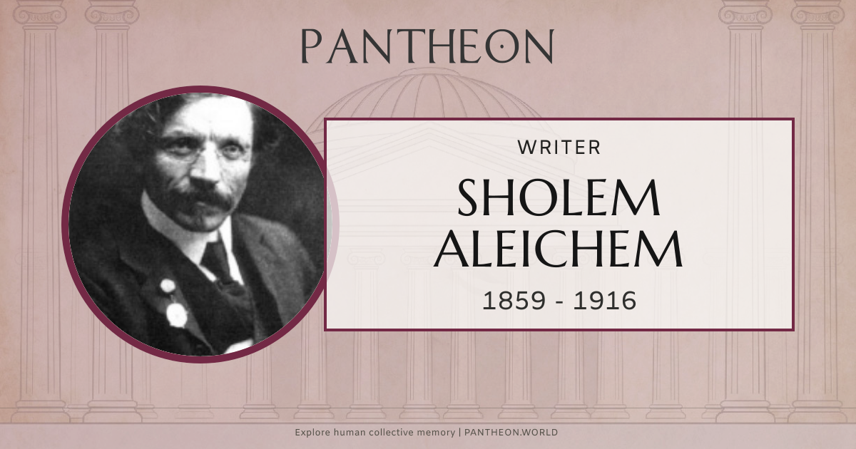 Sholem Aleichem Biography | Pantheon