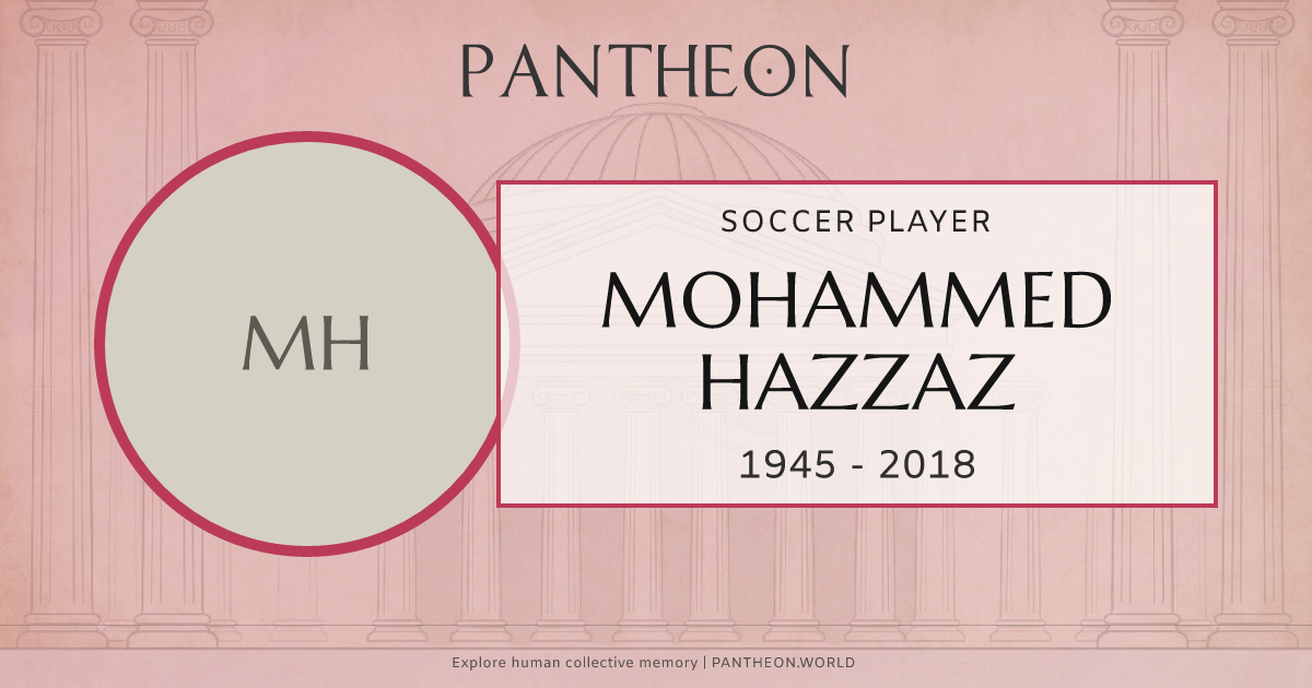 Mohammed Hazzaz Biography | Pantheon