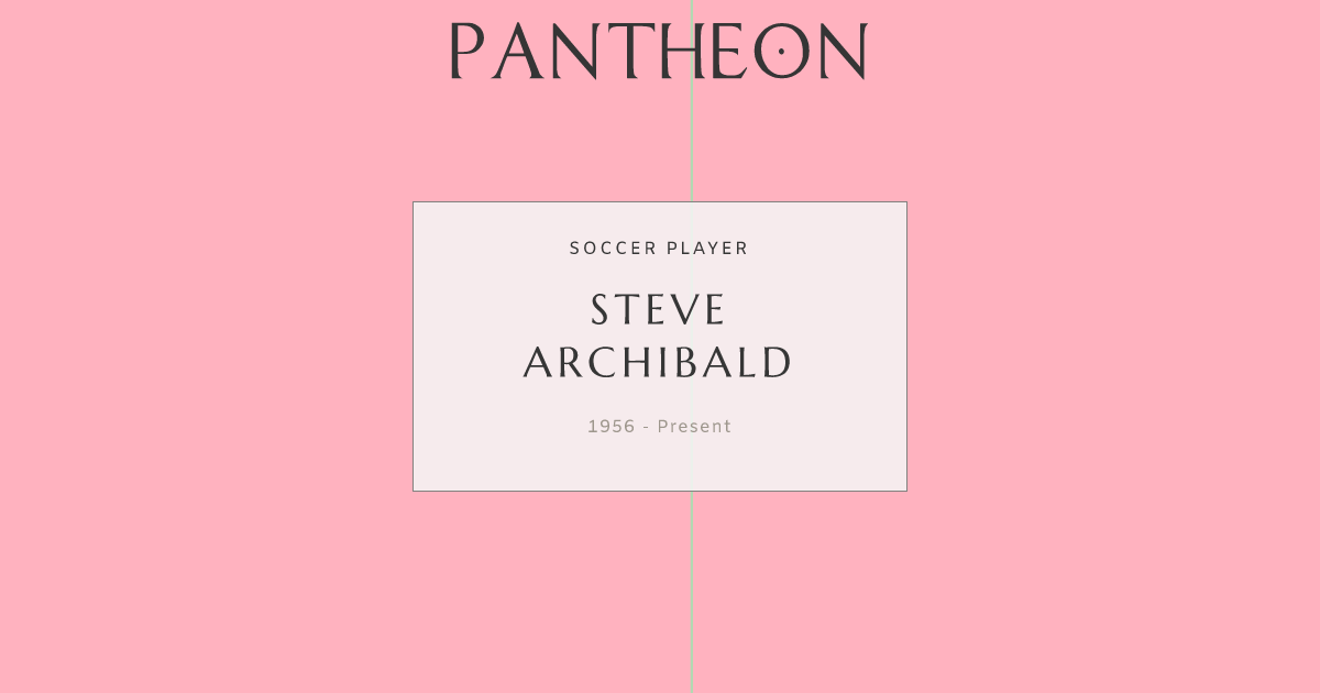 Steve Archibald Biography | Pantheon