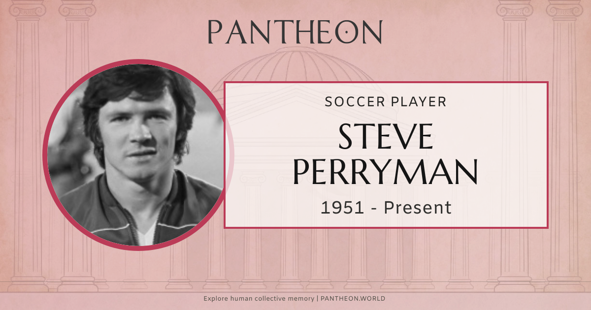 Steve Perryman Biography | Pantheon