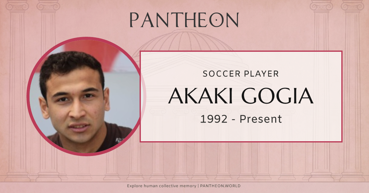 Akaki Gogia Biography | Pantheon