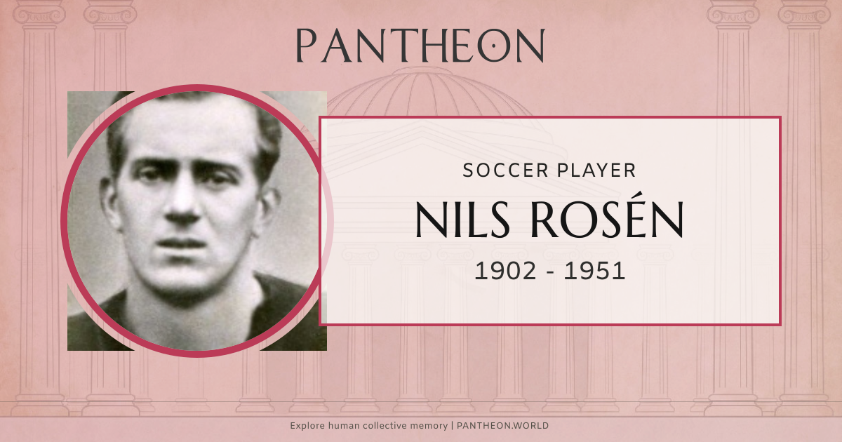 Nils Rosén Biography | Pantheon