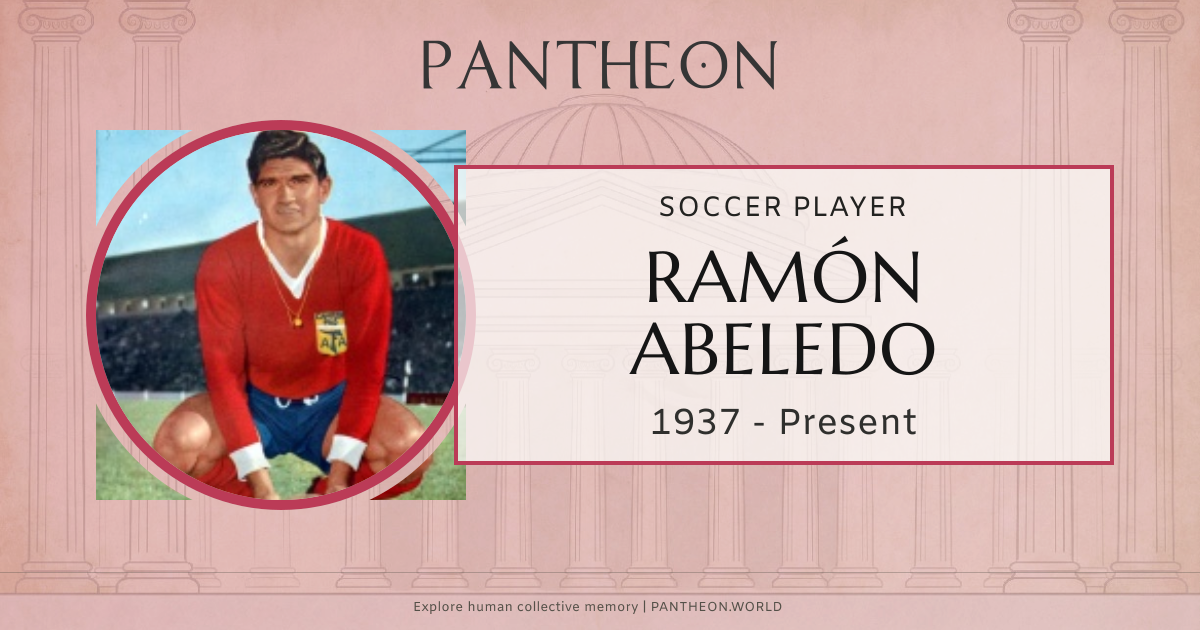 Ramón Abeledo Biography | Pantheon