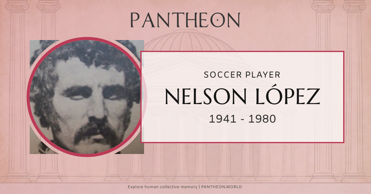 Nelson López Biography | Pantheon