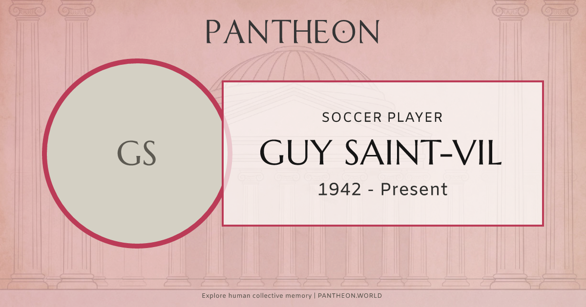 Guy Saint-Vil Biography | Pantheon